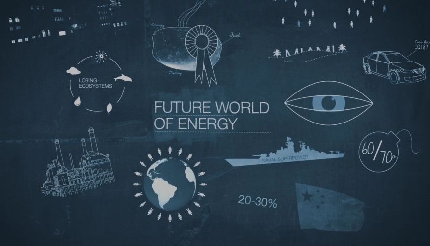 Future of World Energy - Rough Collie
